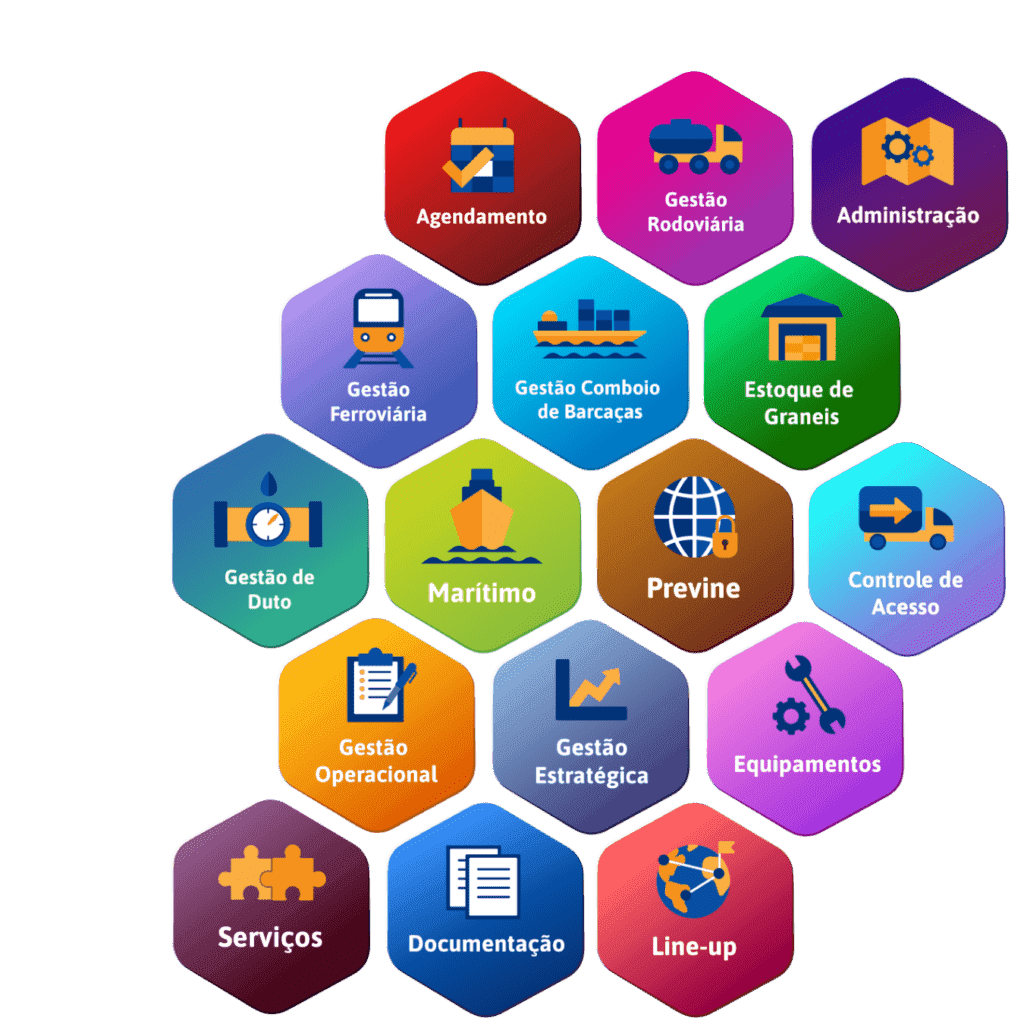 Log.One | Softwares para Logística Integrada